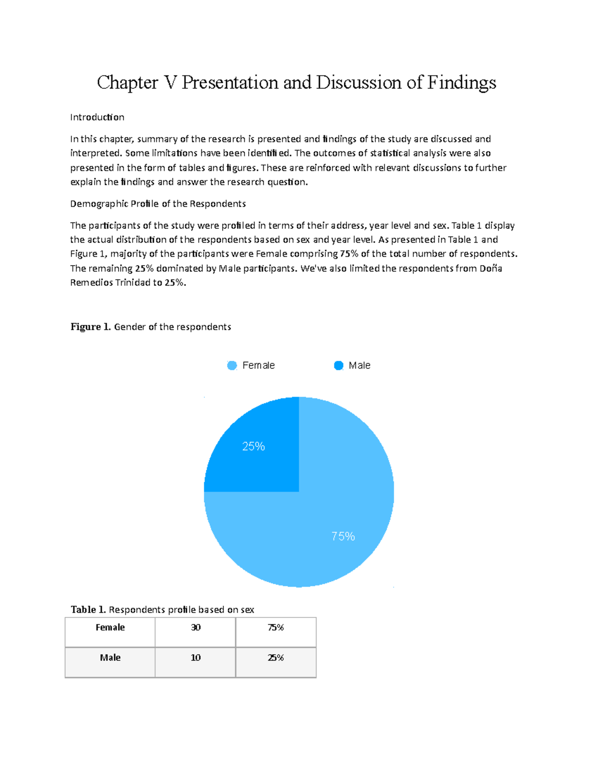 Chapter V edit - none - Chapter V Presentation and Discussion of ...