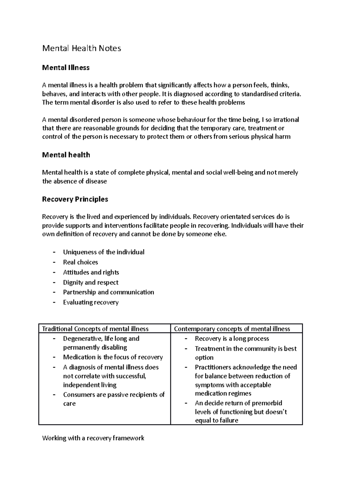 Mental Health Notes - lecture summaries - Mental Health Notes Mental ...