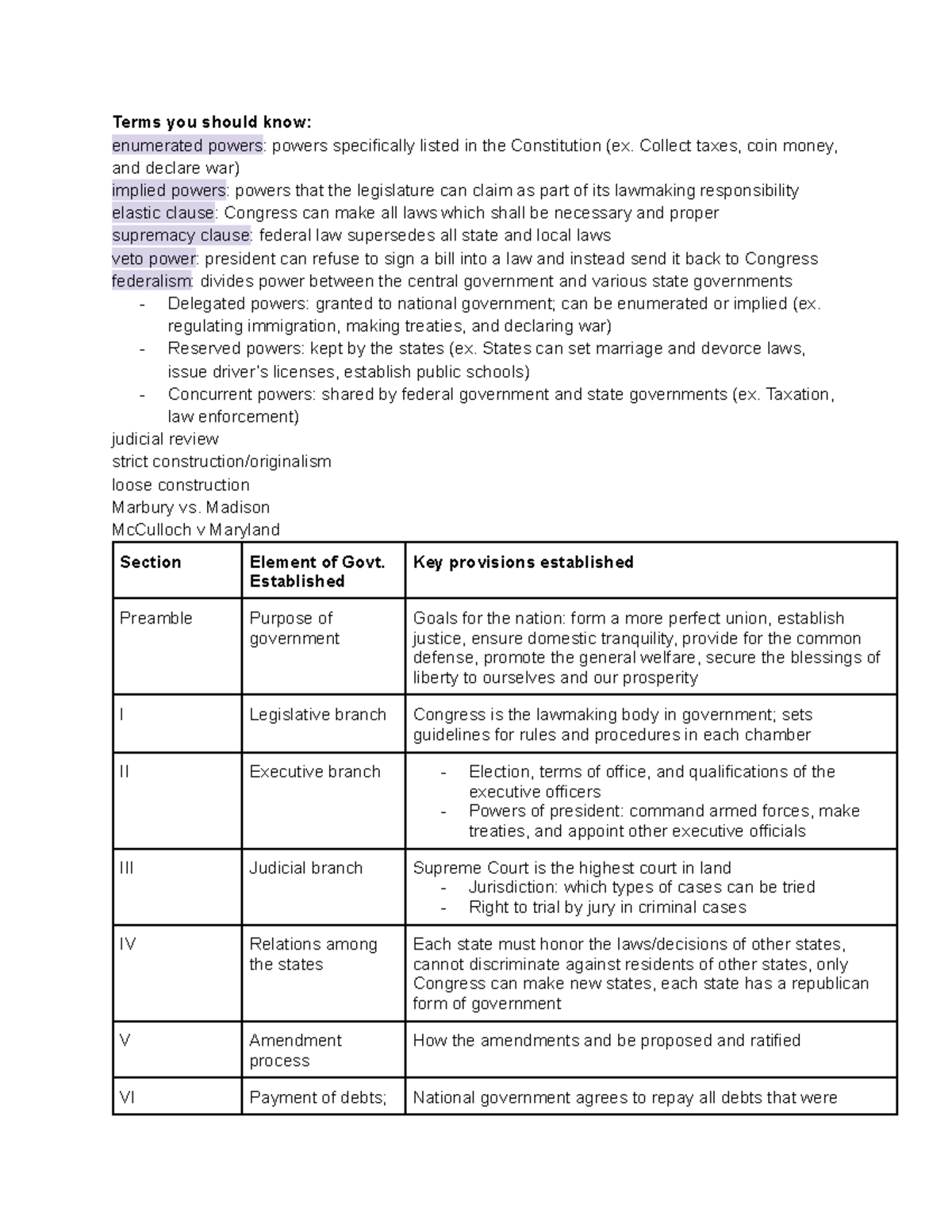 Civics US Constitution Outline - Terms you should know: enumerated ...