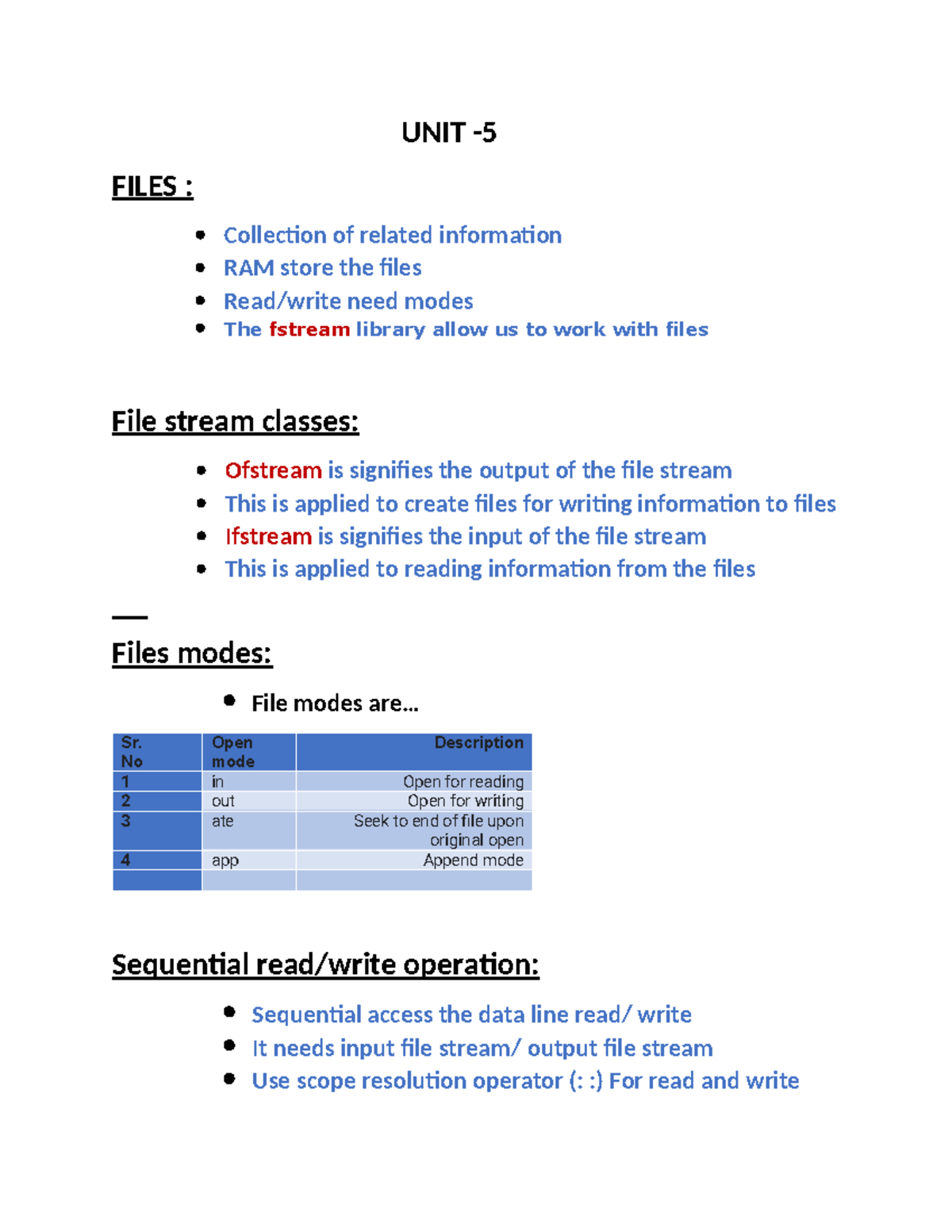 Unit 5 c++ - Notes - UNIT - FILES : Collection of related information ... Unit 5 c++ - Notes - UNIT - FILES : Collection of related information ...