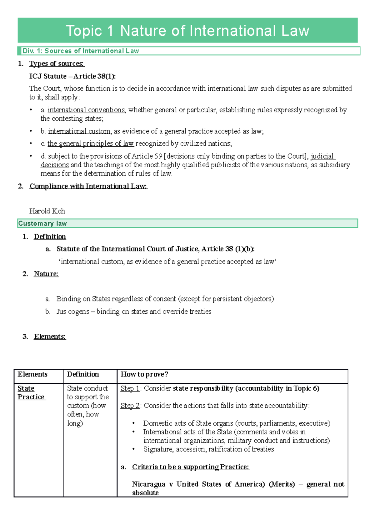 Exam Notes International Law - Topic 1 Nature of International Law Div ...
