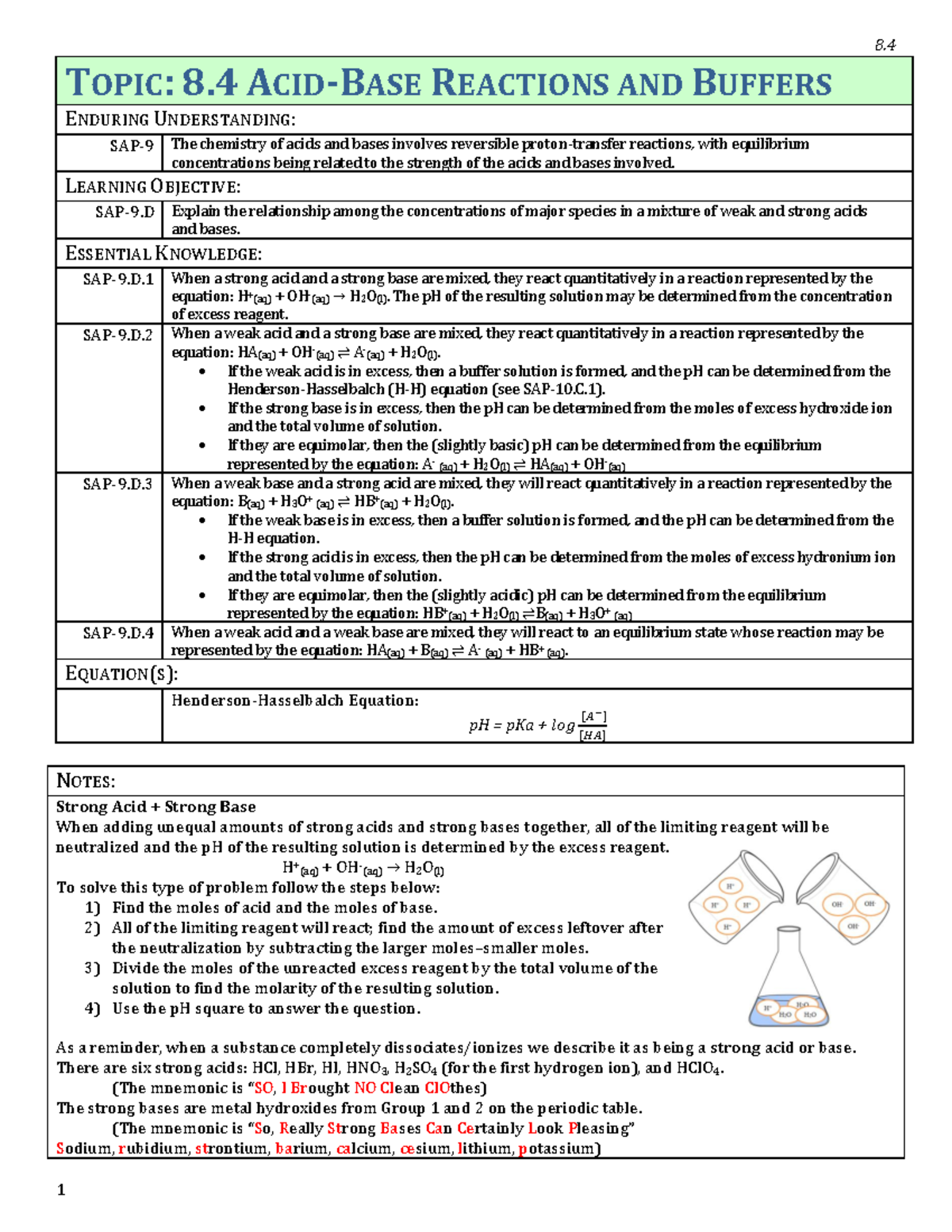 8.4 Acid-Base reactions and Buffers student - TOPIC: 8 ACID-BASE ...