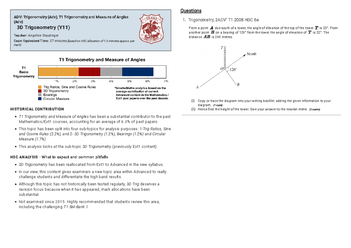 Smarter Maths - Yr 11 - 3D Trigonometry - ADV: Trigonometry (Adv), T1 ...