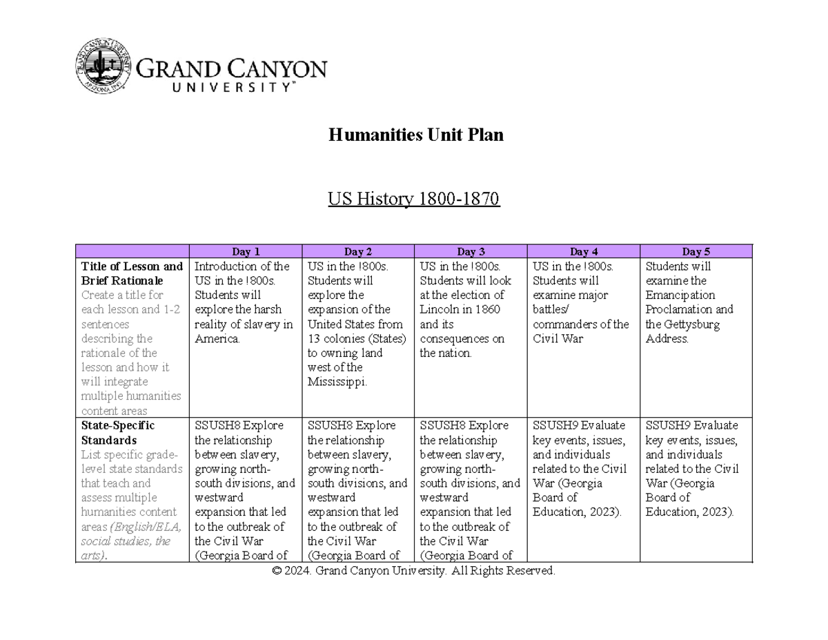 Humanities Unit Plan Template - Humanities Unit Plan US History 1800 ...