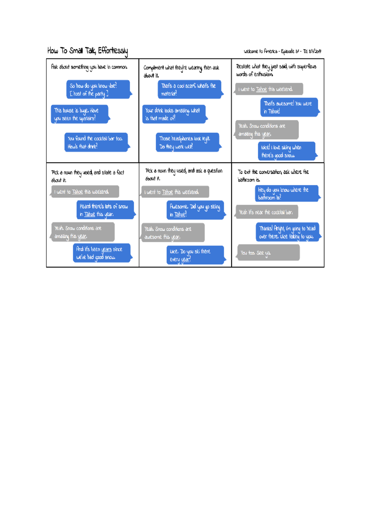 How to Small Talk Effortlessly - English for Professional Interaction ...