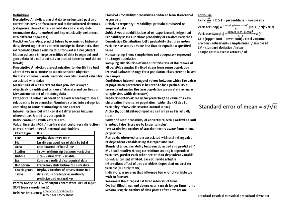BT Cheatsheet - Summary BUSINESS ANALYTICS - Warning: TT: undefined function: 32 Definitions ...