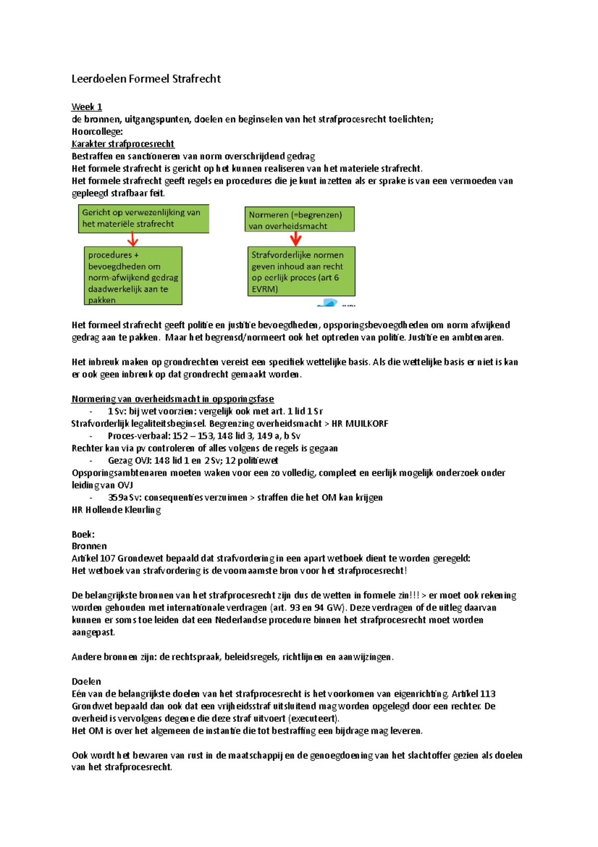 Leerdoelen Formeel Strafrecht - Het formele strafrecht geet regels en ...