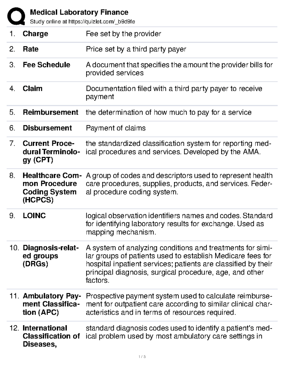 Medical Laboratory Finance - Study online at quizlet/_b9d9fe Charge Fee ...
