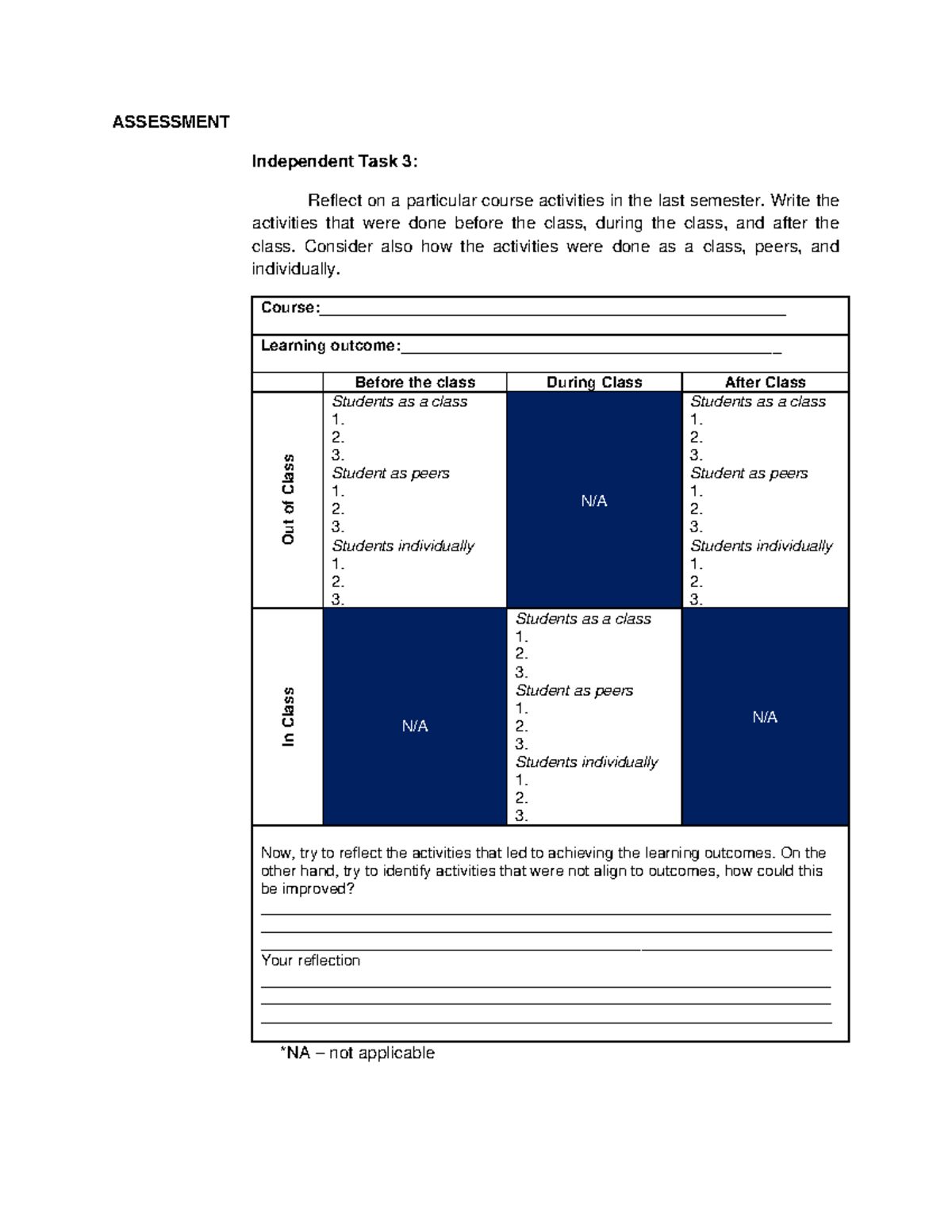 4 Lesson 2 Independent Task - ASSESSMENT Independent Task 3: Reflect on ...