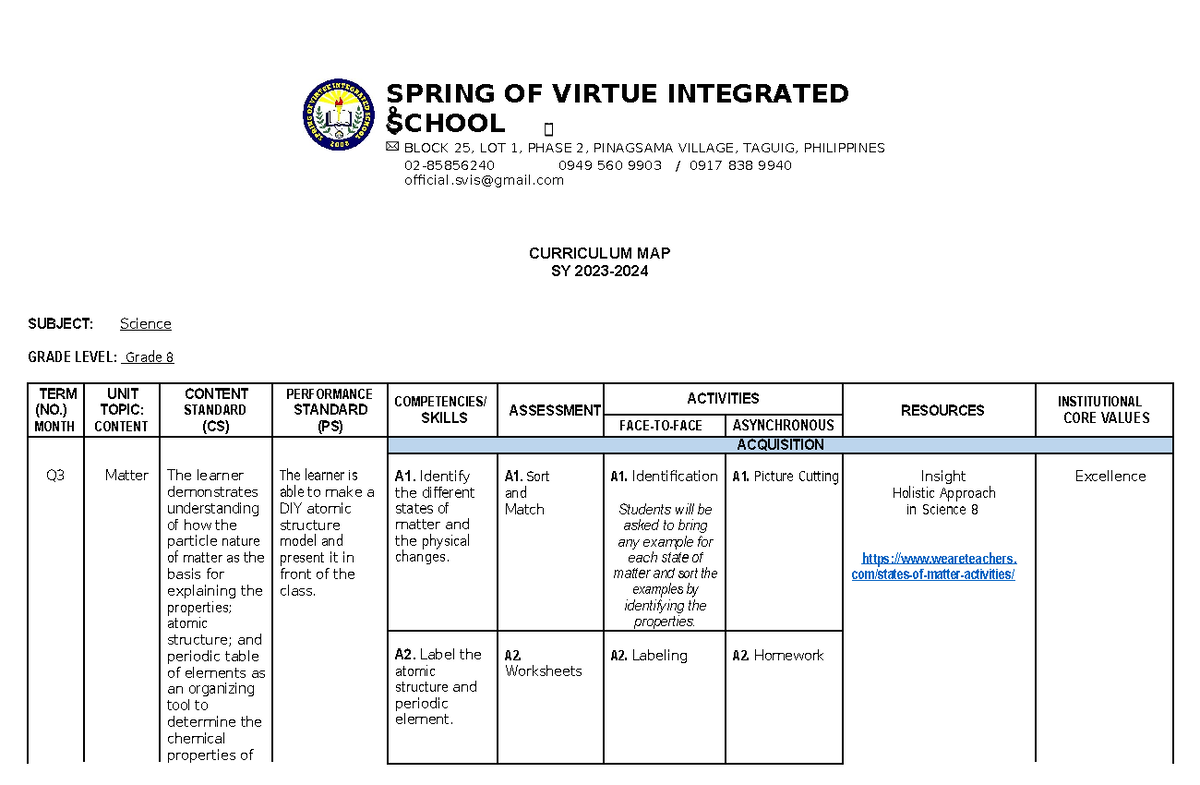 Q3-CM-Science-8 (2) - Q3-CM-Science-8 (2) (1).docx 157.6 KB ...