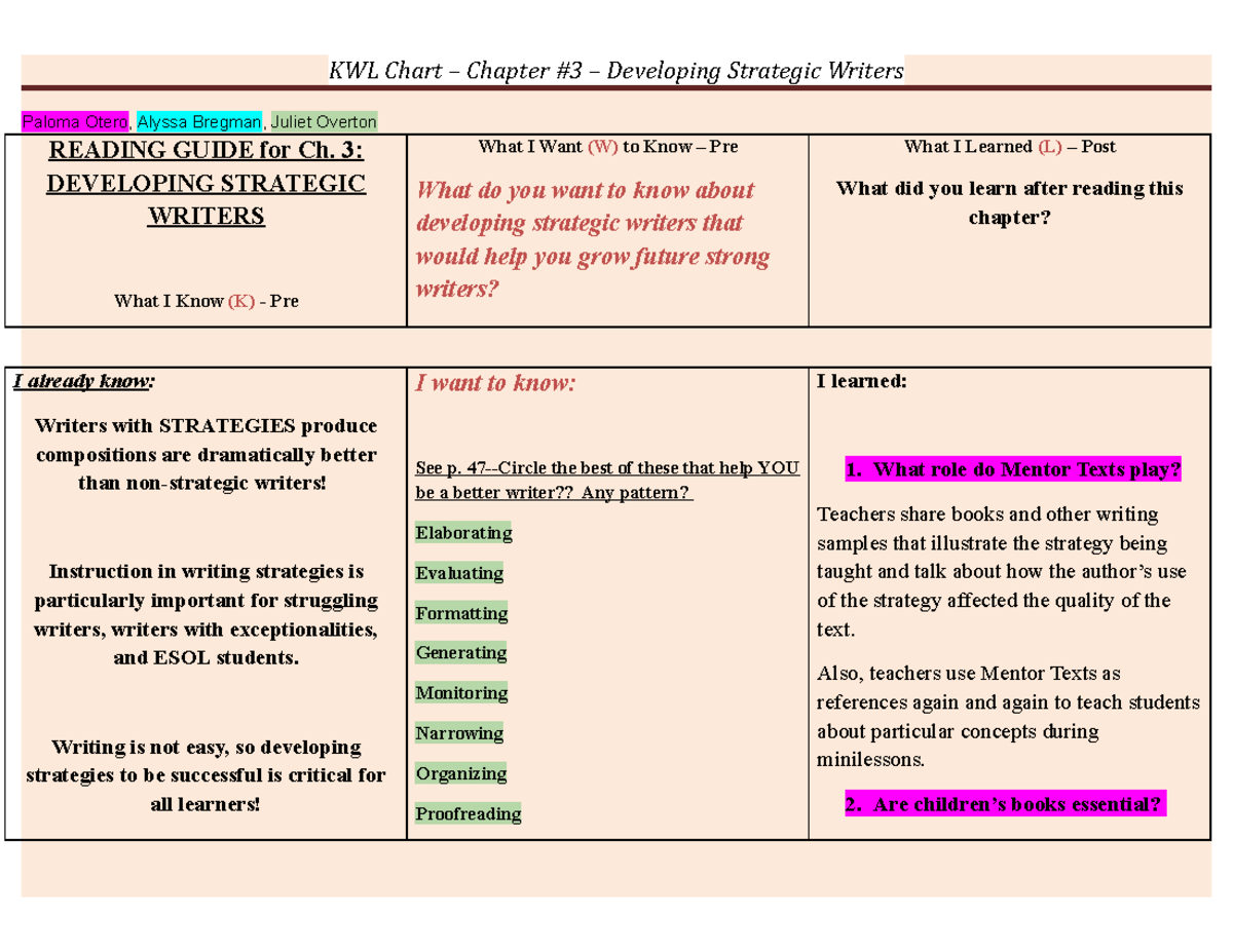 Reading Guide Chapter 3 Developing Strategic Writers - Paloma Otero ...