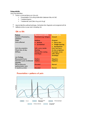 Intramuscular Injections - Clinical Skills Guidelines Skill ...