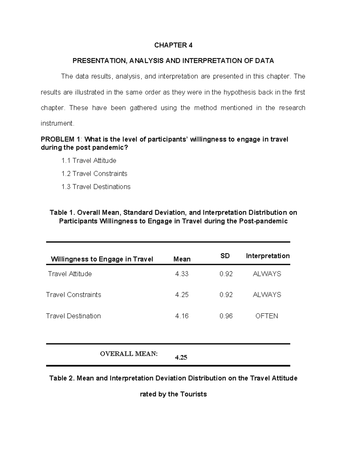 Chapter 4 - a study about software engineering - CHAPTER 4 PRESENTATION ...