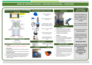 Mapa de risco - execução operacional-1-2 - MAPA DE CONTROLE DE RISCO ...
