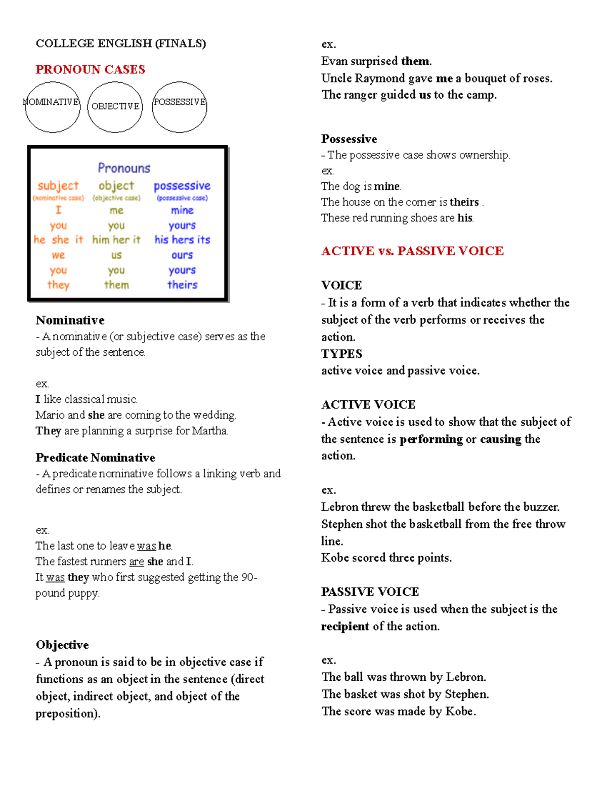 College English - COLLEGE ENGLISH (FINALS) PRONOUN CASES Nominative A ...