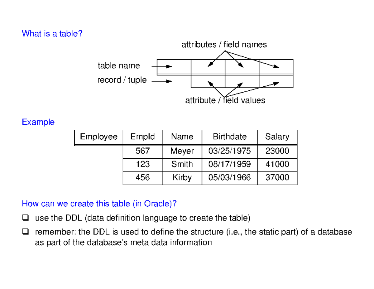 Lecture 04 - Dr. Markus Schneider - What is a table? attributes / field ...
