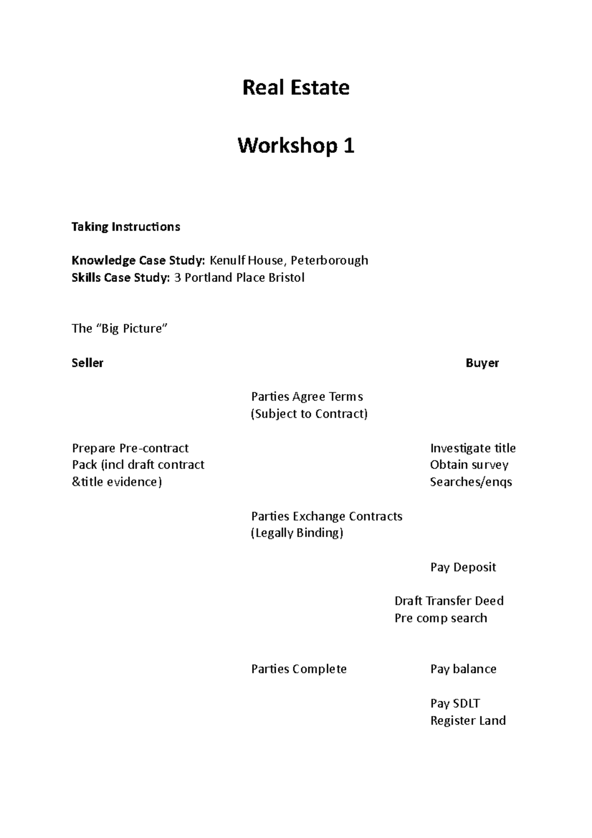 Real Estate - Workshop 1 Prep Task + Lecture Notes - 1920 RE - Studocu