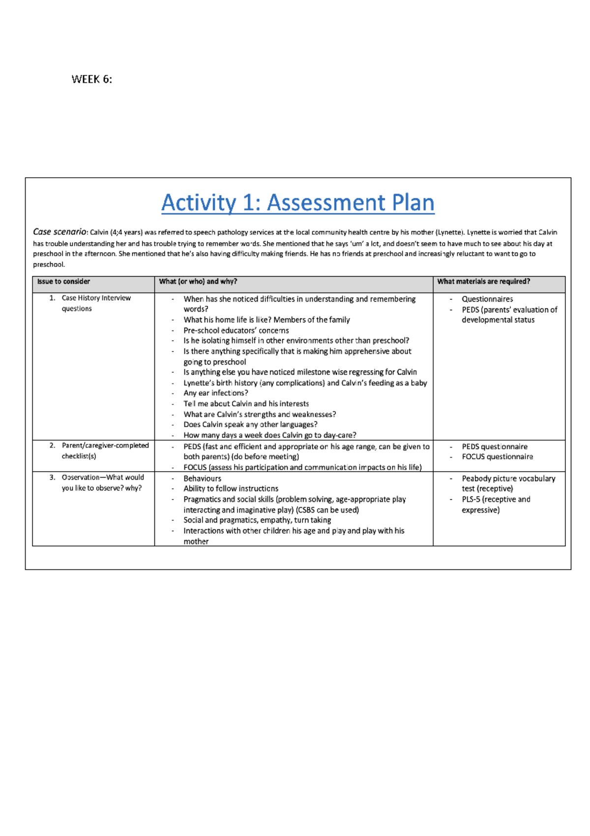 CCATL WEEK 6 Tutorial notes - 400732 - WEEK 6: - Studocu