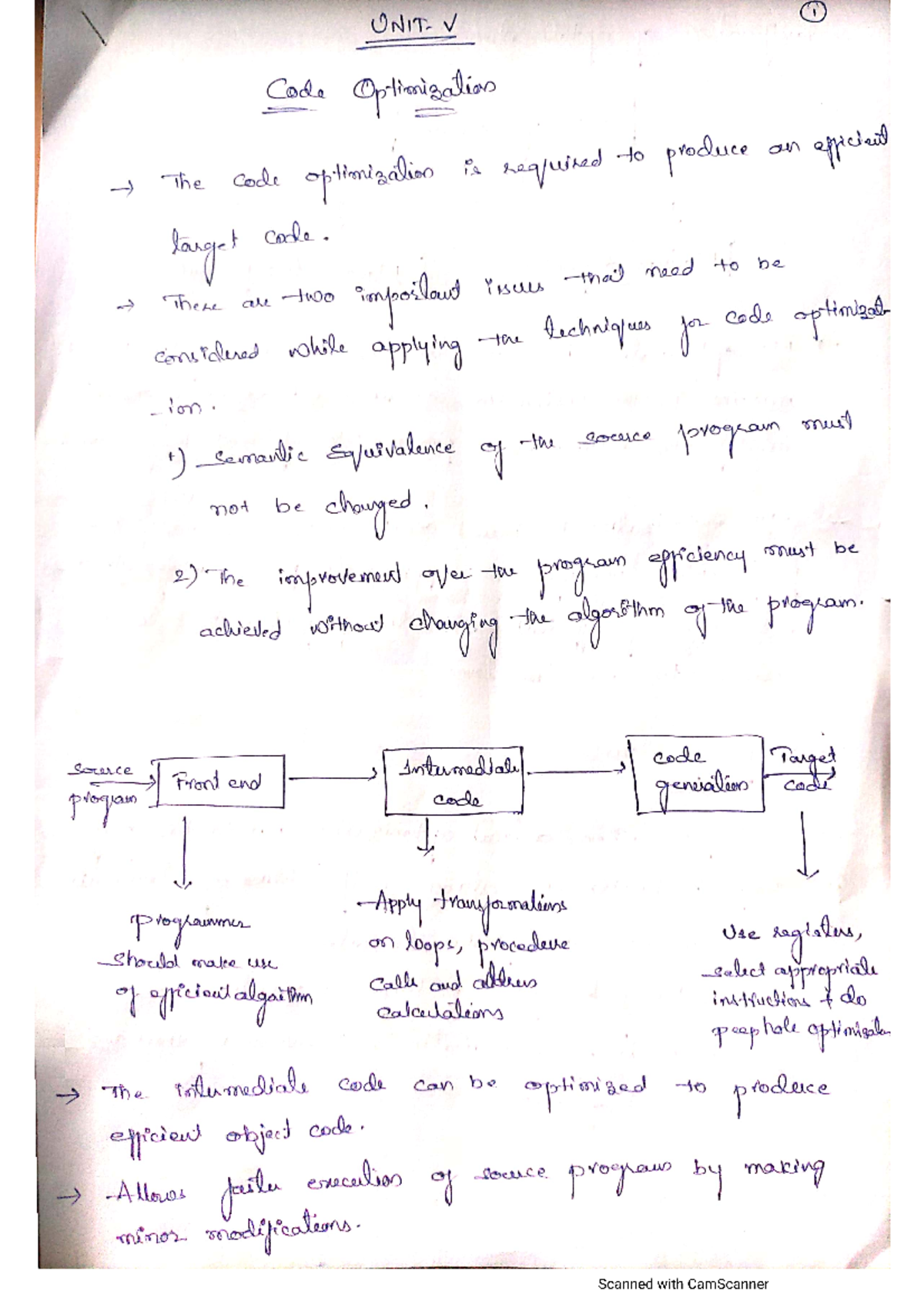 C.d unit -5 - compiler design - Studocu