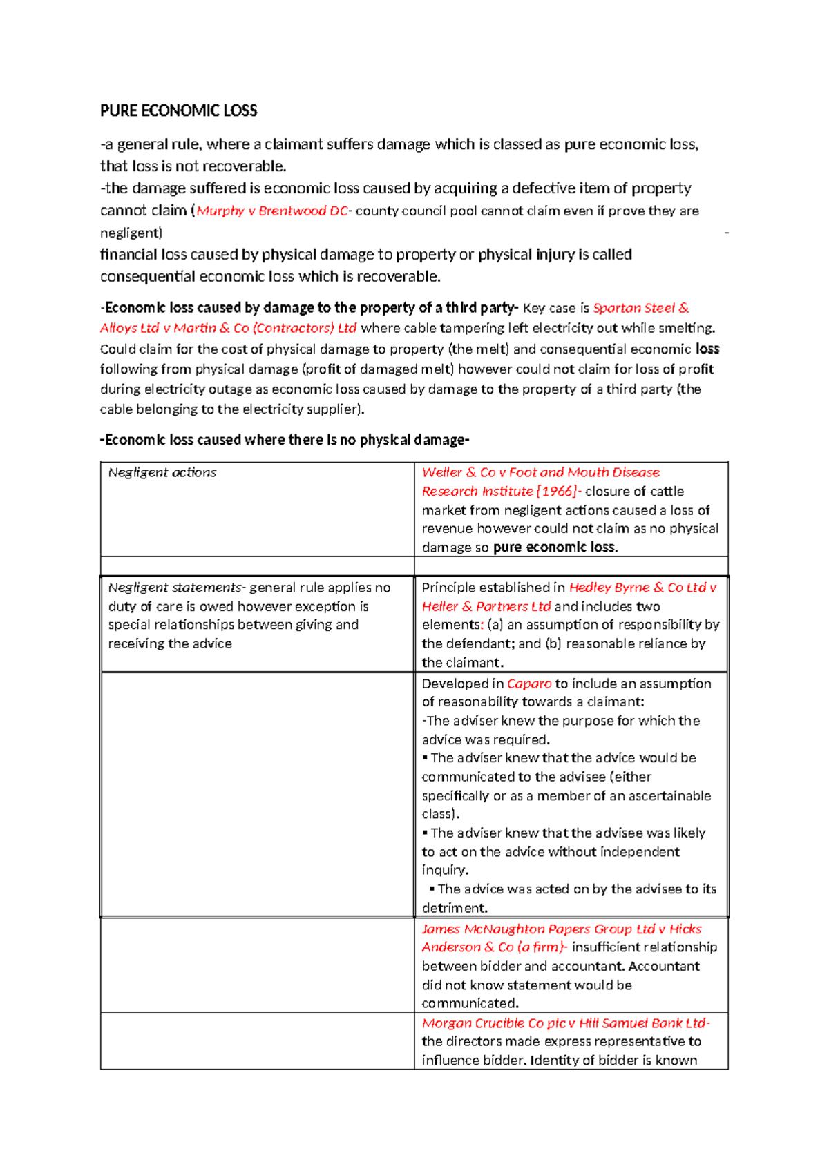 PURE Economic LOSS - PURE ECONOMIC LOSS -a general rule, where a ...