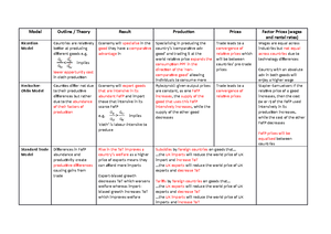 Topic 4: The Standard Trade Model - EC336: Topic 4: The Standard Trade ...