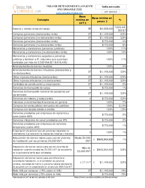 Download - Ejercicios obligatorios - ARTIFICIAL LIFT SYSTEMS SUCKER ...