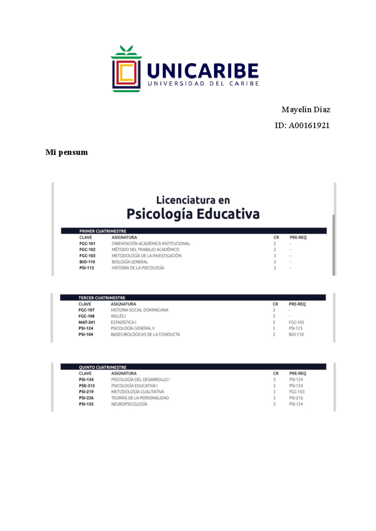 Diaz Mayelin- Mi pensum - Orientación Academica - Mayelin Diaz ID: A Mi ...