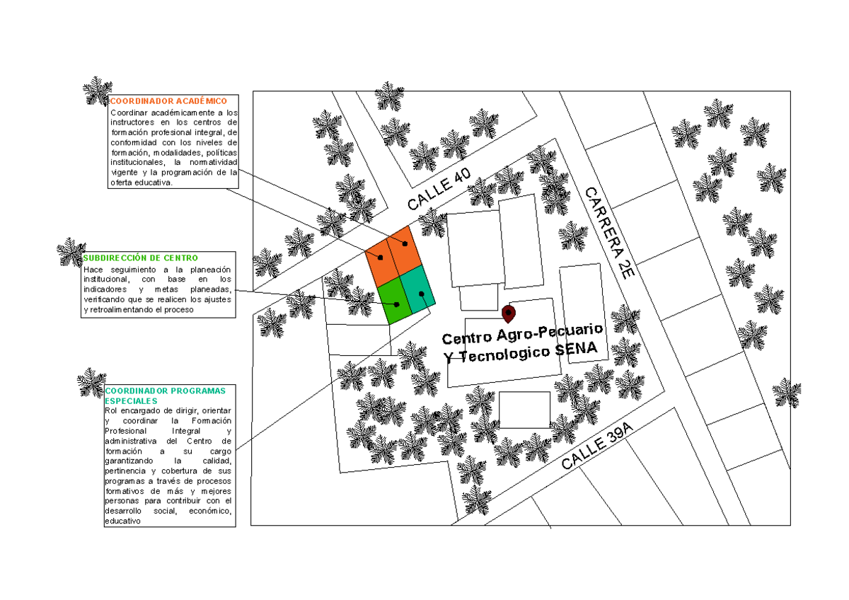 Leidy Bibiana- Paniagua-SENA 11651 c9d76b1890 - CALLE 40 CARRERA 2E CALLE 39A Centro Agro ...