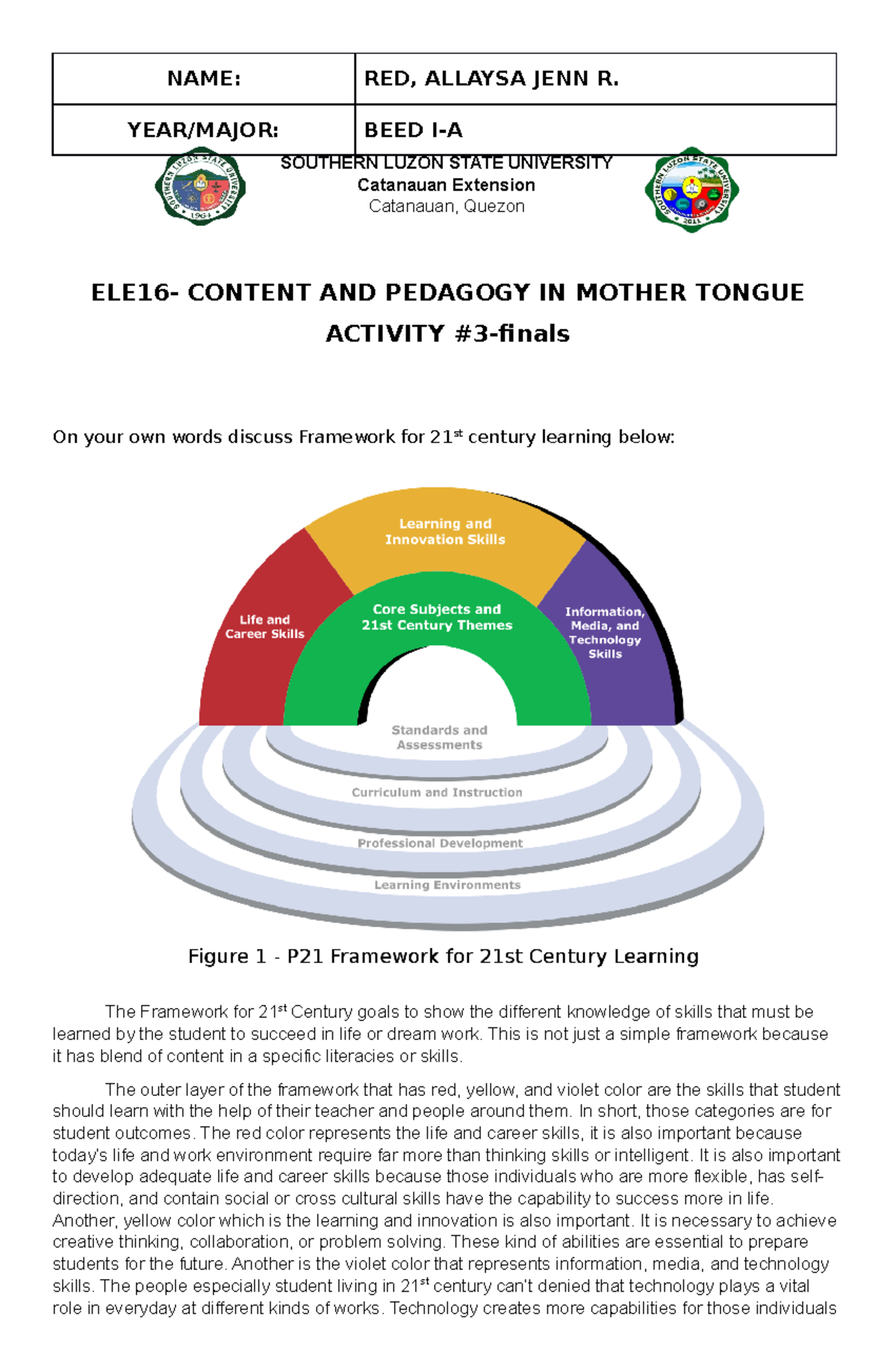 Ele16- Activity - ...... - NAME: RED, ALLAYSA JENN R. YEAR/MAJOR: BEED ...