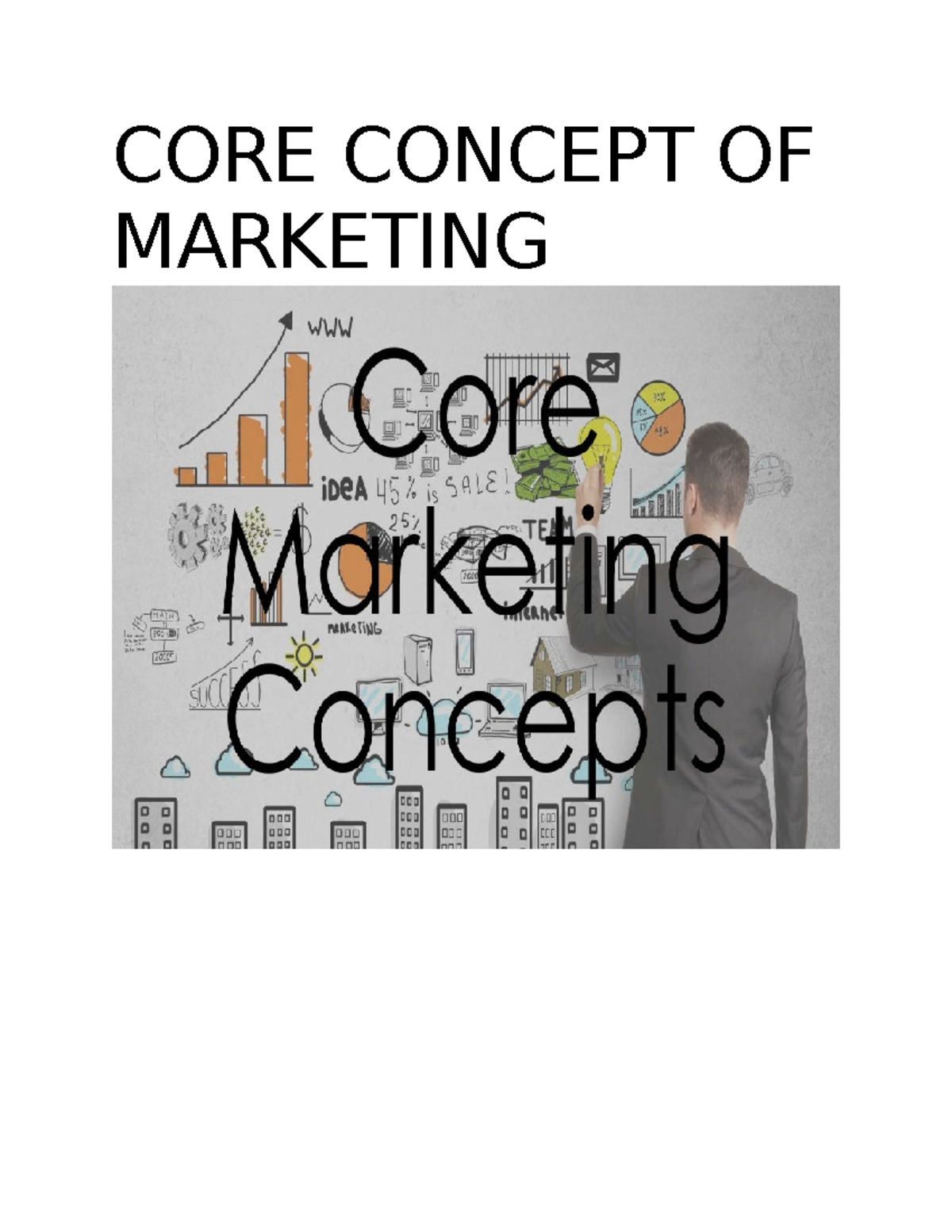 CORE Concept OF Marketing 03 - CORE CONCEPT OF MARKETING The core ...