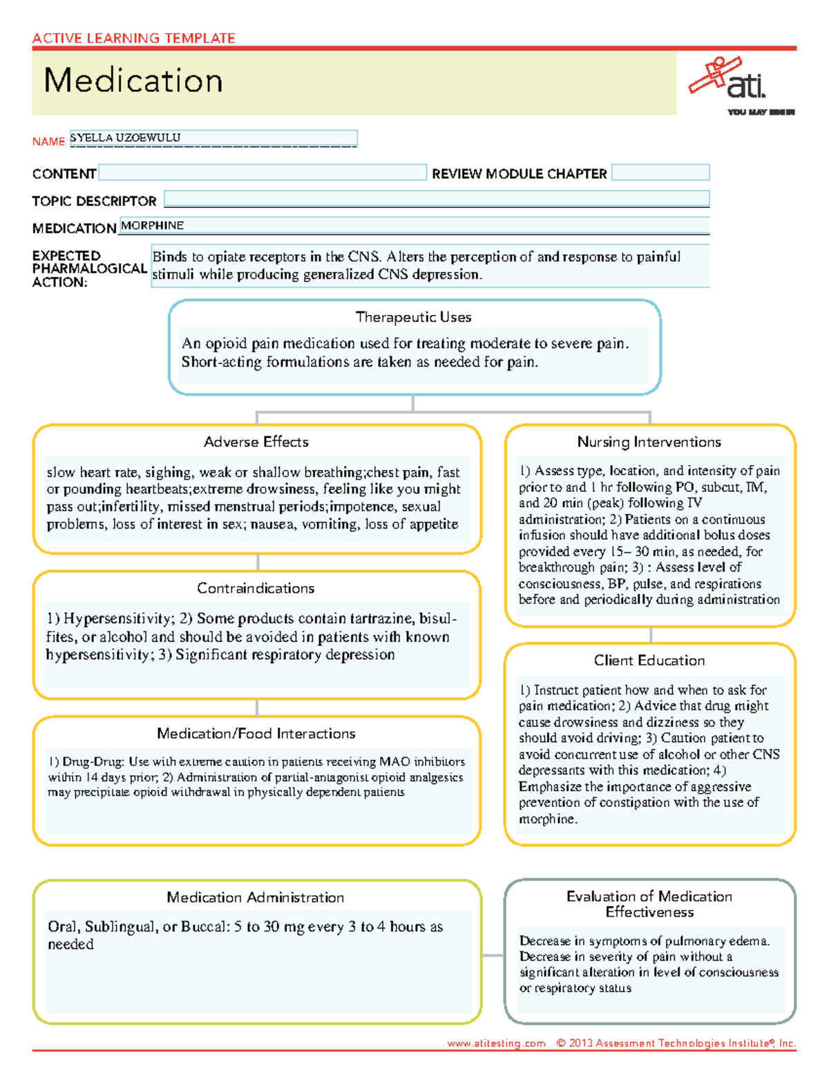 Morphine and its impact and effects on patients - Adverse Effects ...