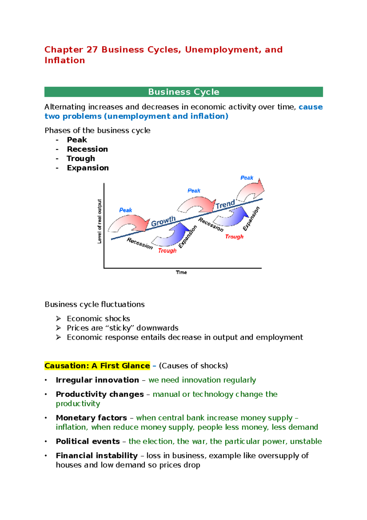 4. Chapter 27 Business Cycles, Unemployment, and Inflation - Chapter 27 ...