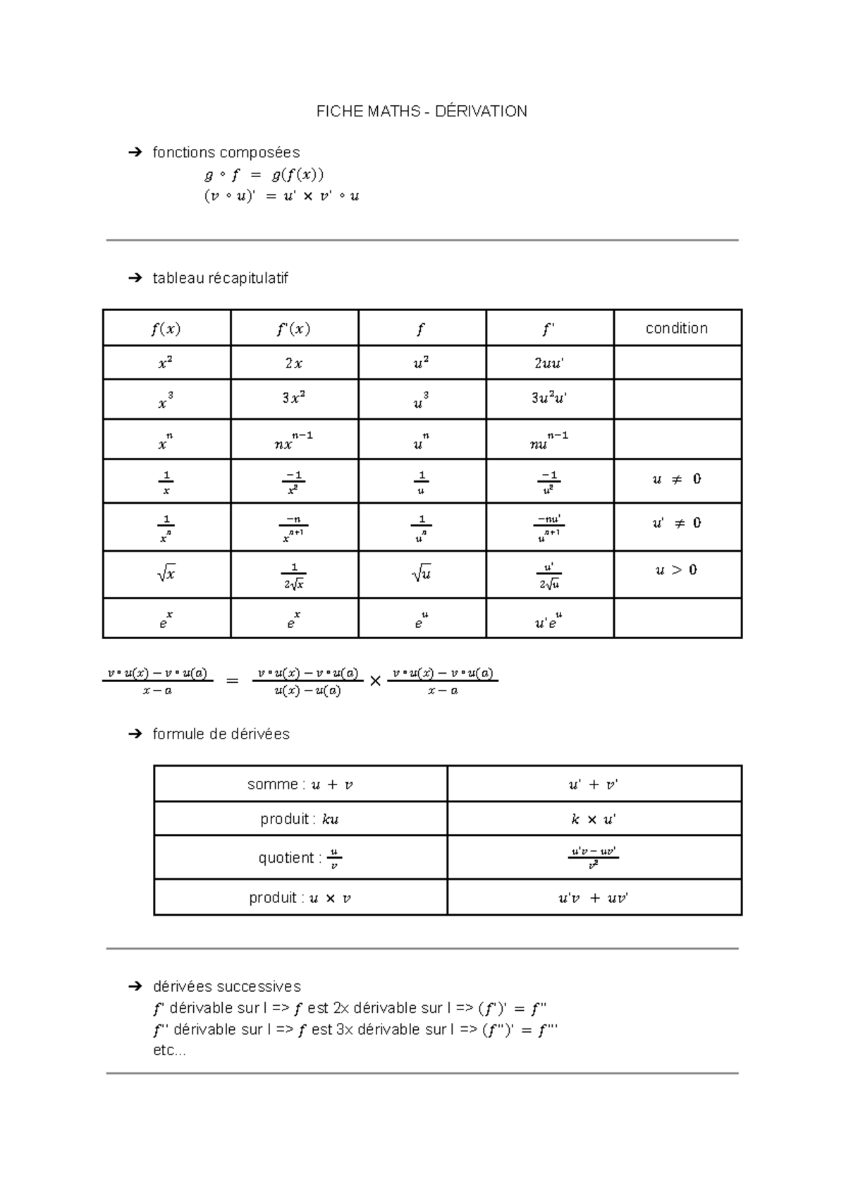 Maths chapitre 2 - dérivation - FICHE MATHS - DÉRIVATION fonctions ...