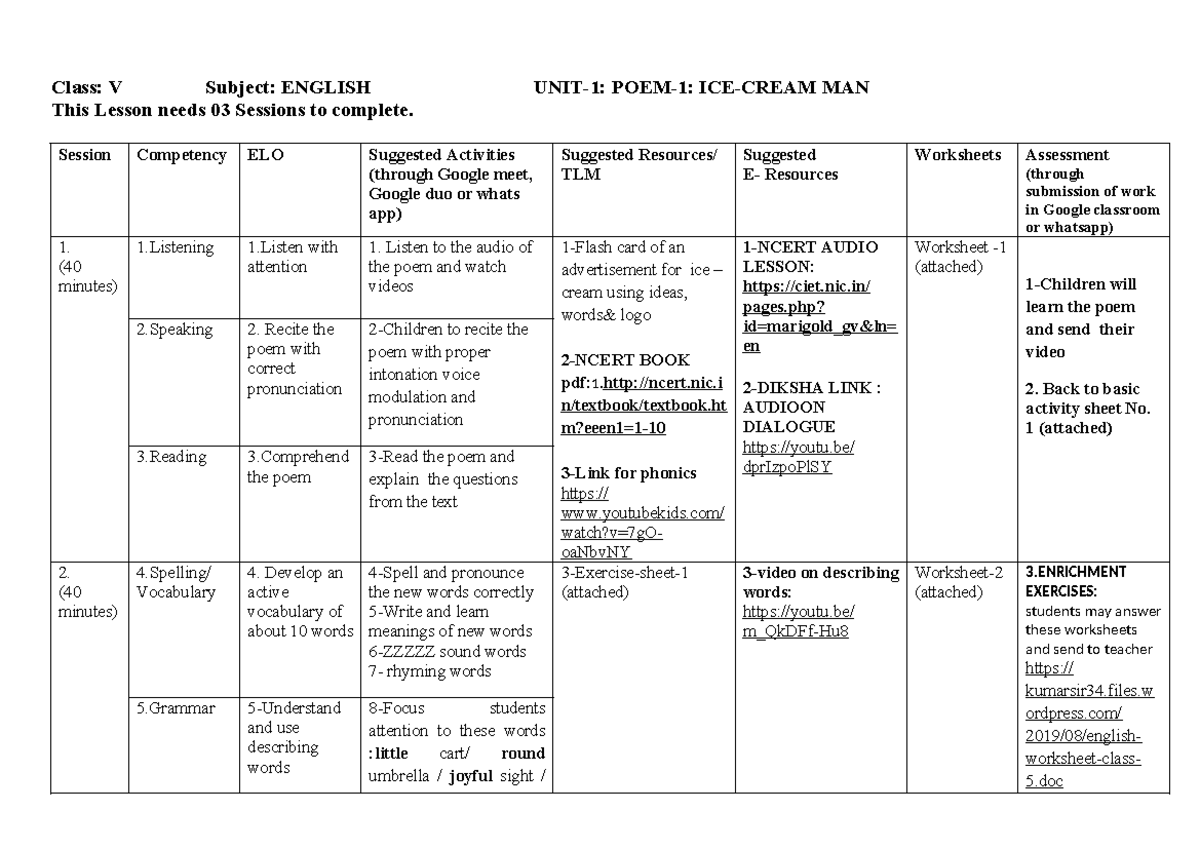 Eng Ice cream Man - lesson plan - Class: V Subject: ENGLISH UNIT-1 ...