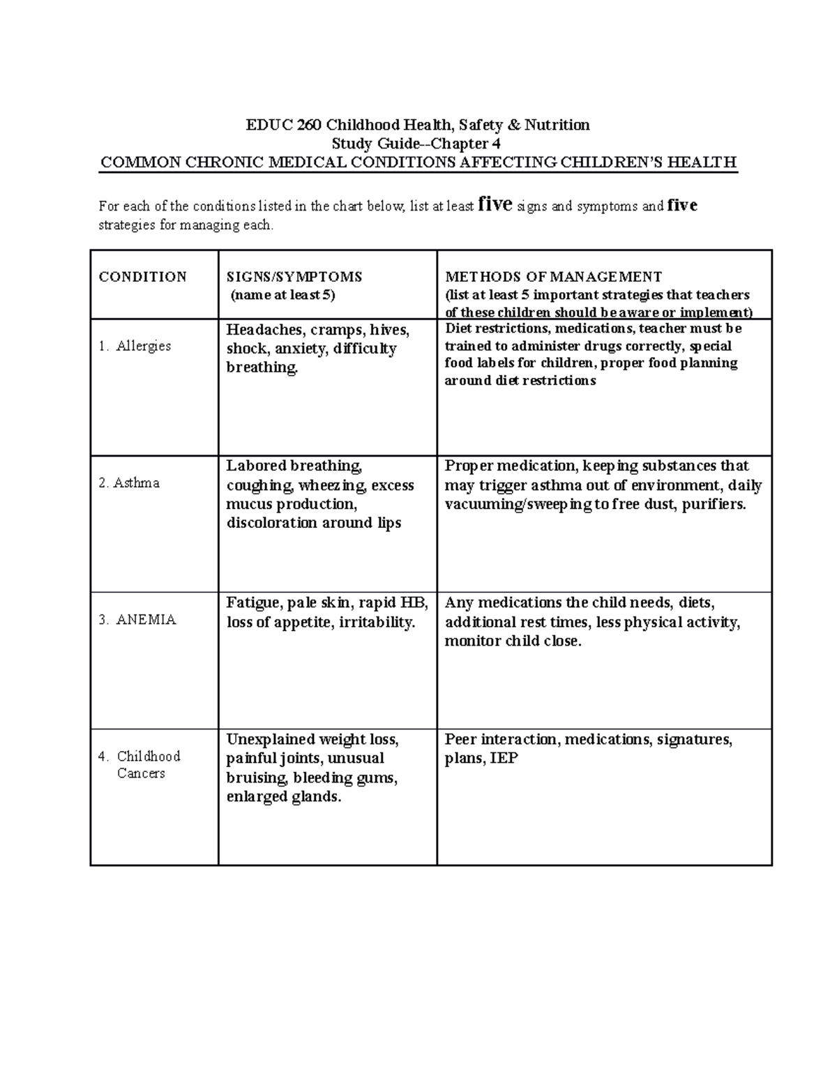 chapter 4 study guide - EDUC 260 Childhood Health, Safety Nutrition ...