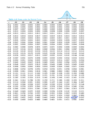 Robert Zimmer 1947 2023 - Robert Zimmer, 1947- The University of ...