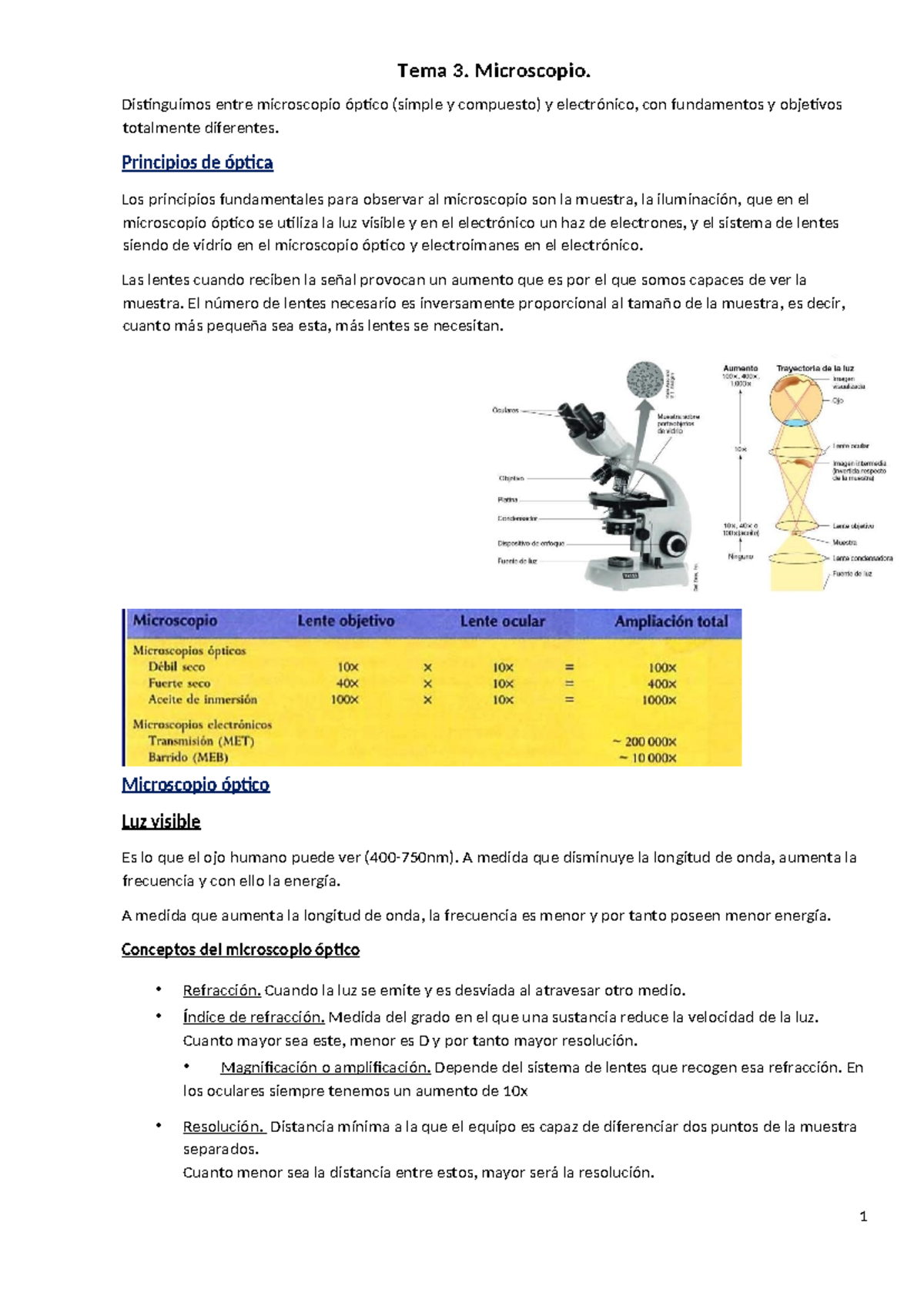 Tema 3. Microscopio - apuntes - Tema 3. Microscopio. Distinguimos entre ...
