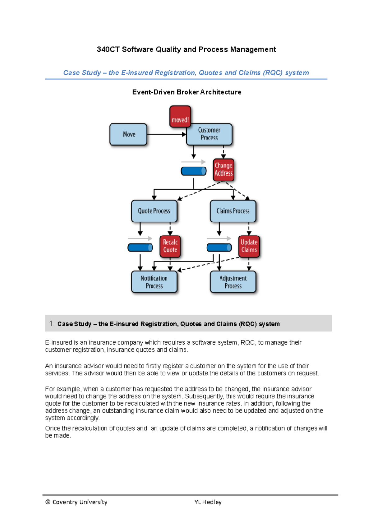 RQC - EDA Broker Example v1 (with Solutions) - 340CT Software Quality ...