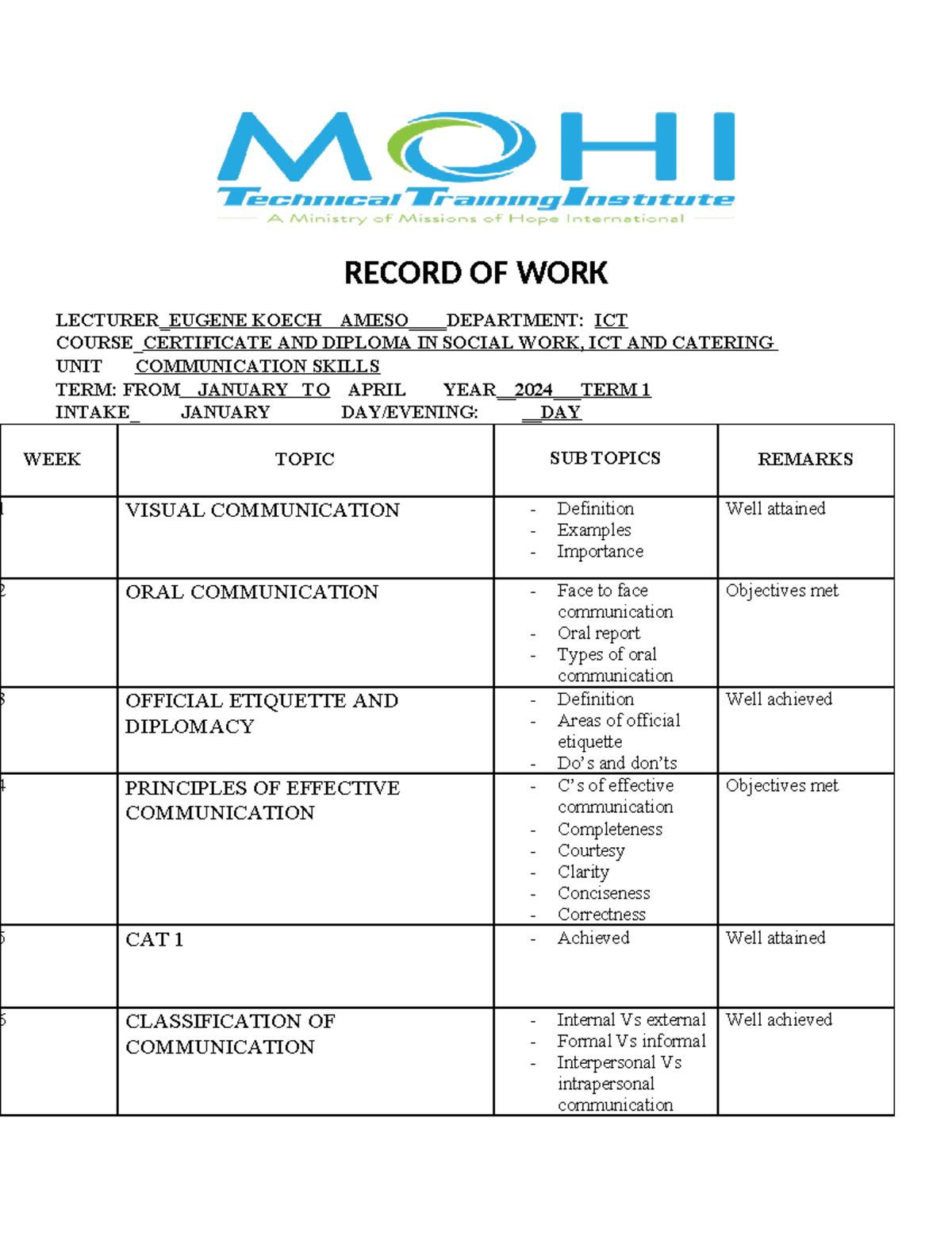 COMM Skills Record OF WORK TERM 1 week 7 - RECORD OF WORK LECTURER ...