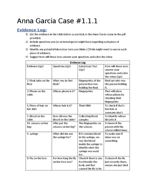 Power Point 1essentialsstudent worksheet - PowerPoint 1: Essentials ...