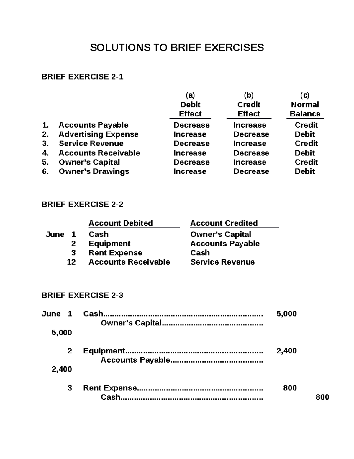 Chapter 2 Brief Exercises Solutions - SOLUTIONS TO BRIEF EXERCISES ...