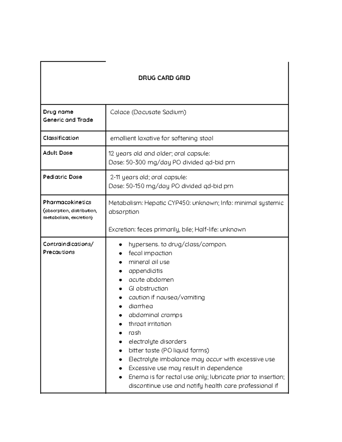 Colace (Docusate Sodium) - DRUG CARD GRID Drug name Generic and Trade ...