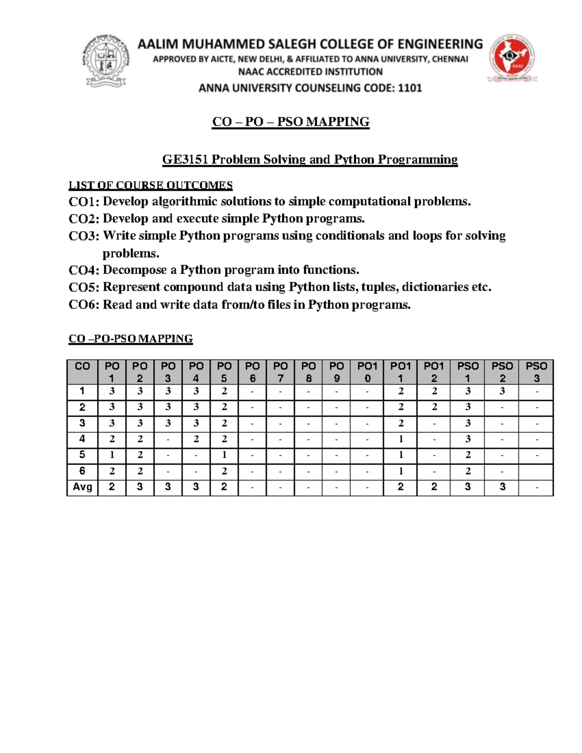 PO CO-mapping-2021 Edited Final - GE3151 Problem Solving and Python ...