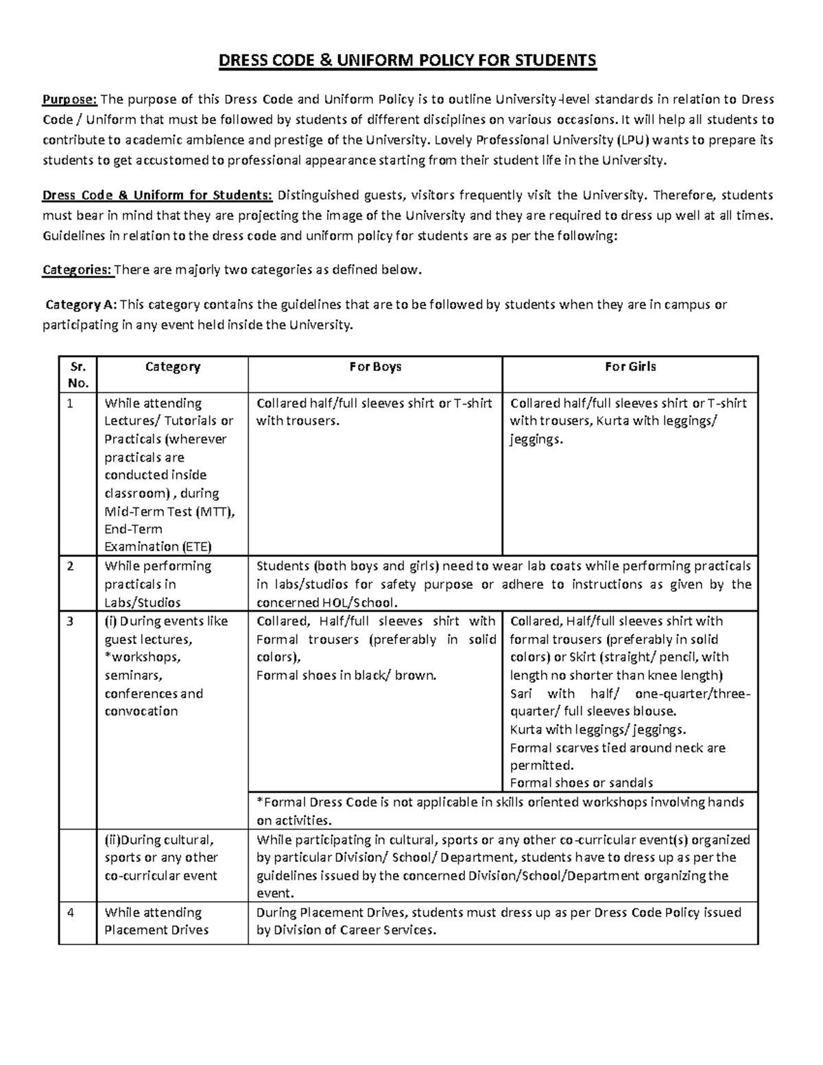 108718 1 Dress Code And Uniform Policy DRESS CODE UNIFORM POLICY