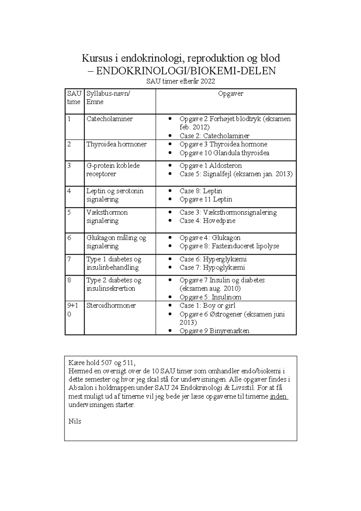 SAU 24 ENDO - heueihfihf - Kursus i endokrinologi, reproduktion og blod ...