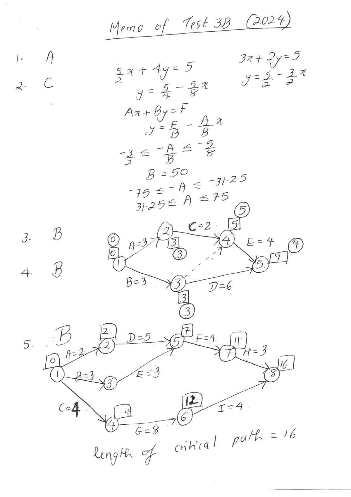 Memo TEST3B 2024 - Memo of Test 3B (2024) 1. A 2. C 2 Ax B B A S 8 2 B ...
