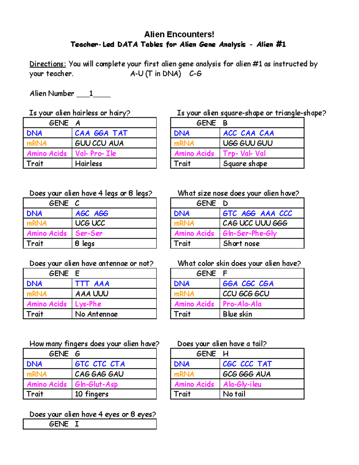 C-Alien Encounters- Student Doc virtual - Alien Encounters! Teacher-Led ...