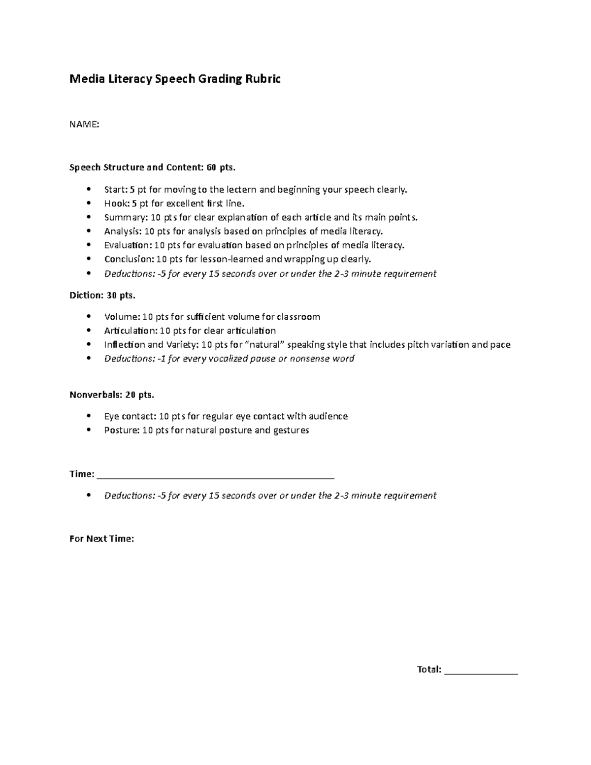COMM 200 Media Literacy Grading Rubric Sheet - Media Literacy Speech ...