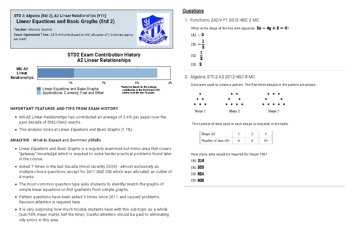 Chapter 8 Past HSC Questions - STD 2: Algebra (Std 2), A2 Linear ...