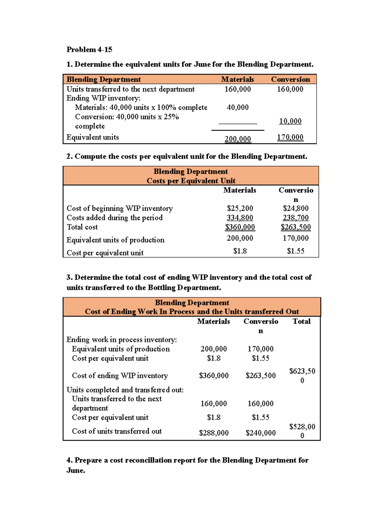 Chapter 4 Homework - Cost Accounting - Problem 4- Determine the ...